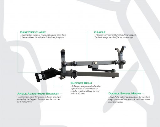 SmartRest UTV Side Mount Gun Rack – BRISTLE UP