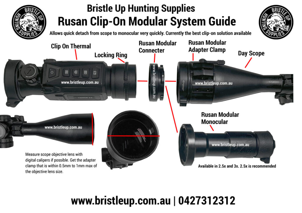 Rusan Modular Adapter Clamp for Thermal Clip on Scopes – BRISTLE UP