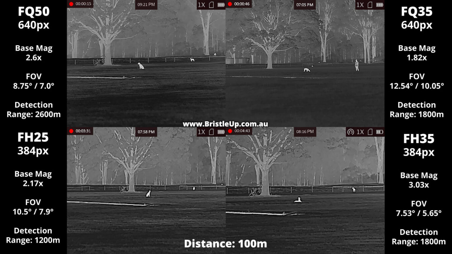 Hikmicro Falcon 1.0 – FH25 | FH35 | FQ25 – Thermal Monocular – Bristle Up