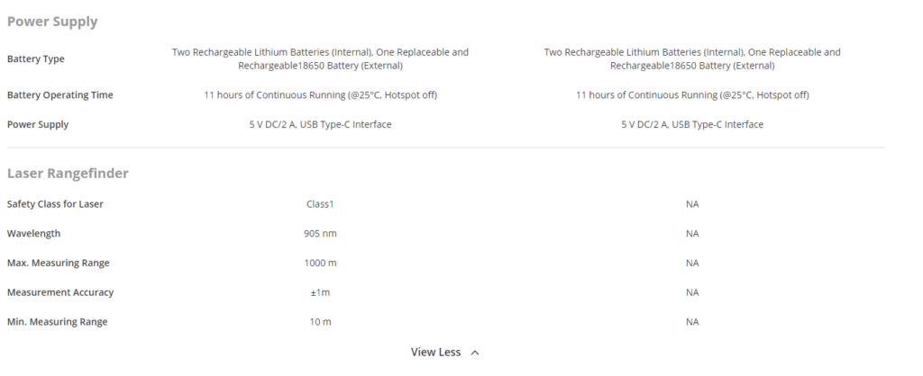 Hikmicro Alpex 4K – A50EL LRF | A50E – Day & Night Vision – Bristle Up