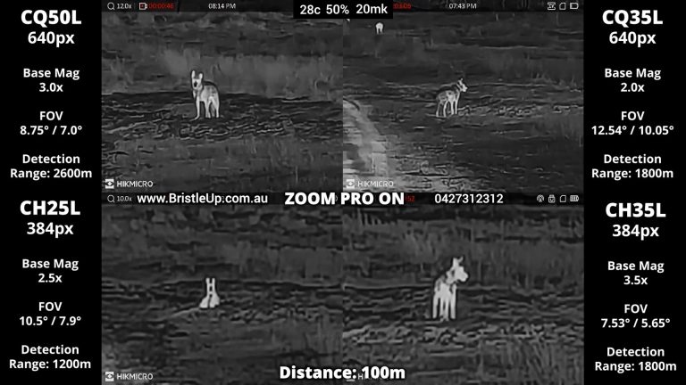 Hikmicro Condor Series 1.0 5GHz – CH25L | CH35L | CQ35L | CQ50L ...