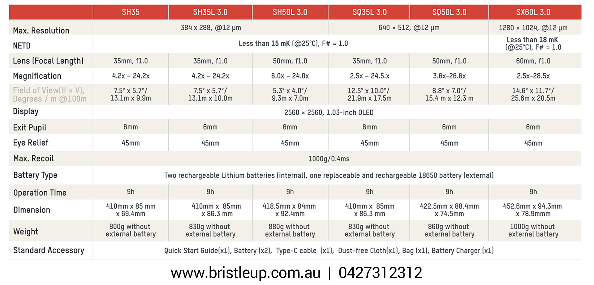 Hikmicro Stellar 3.0 | SH35 | SH35L | SH50L | SQ35L | SQ50L | SX60L ...